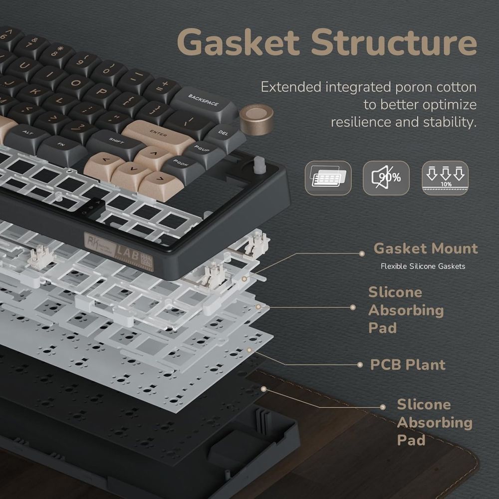 Royal Kludge RK R65 RGB Mechanical Keyboard, Brown switch, Hot ...