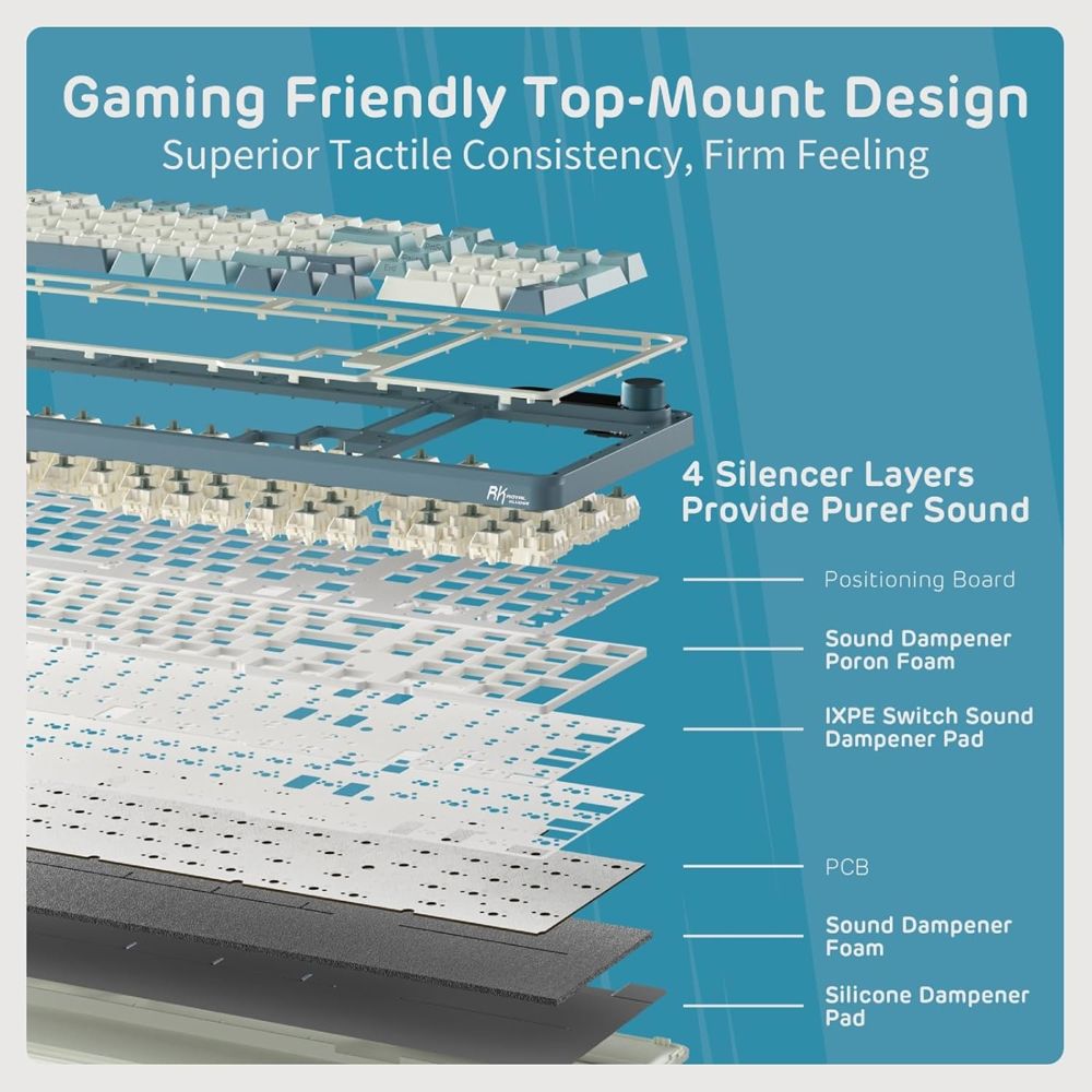 Royal Kludge RK S98 RGB Mechanical Keyboard, Brown switch, Smart ...